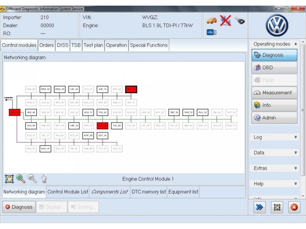 Bentley Lamborghini Bugatti diagnostics, coding and programming